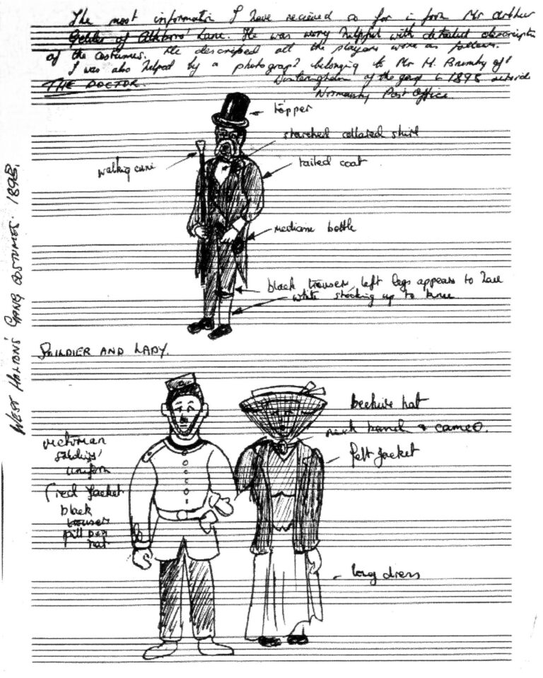 The Story of “a Lincolnshire Man” - North Lincolnshire Museum
