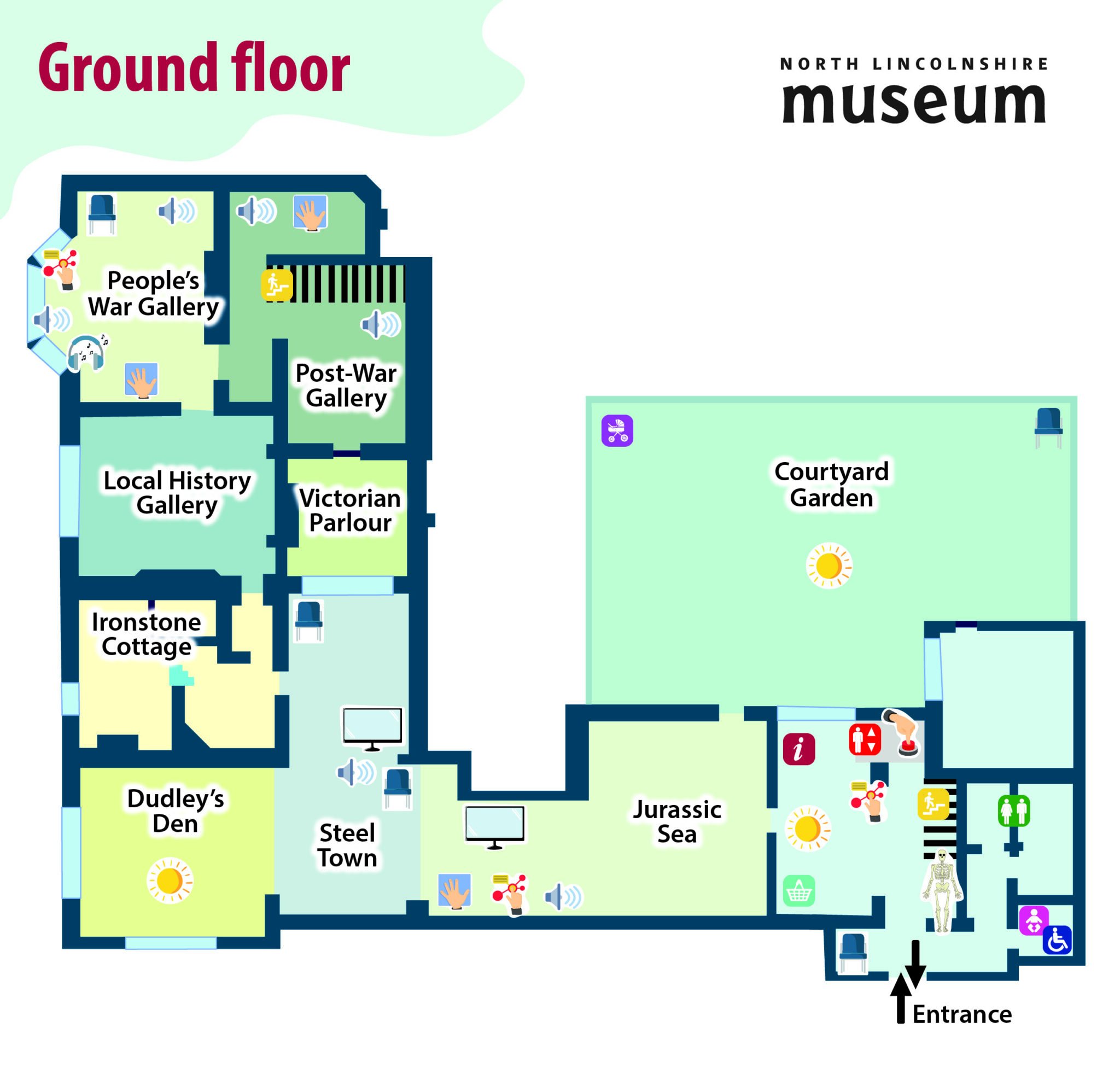 Sensory Map - North Lincolnshire Museum